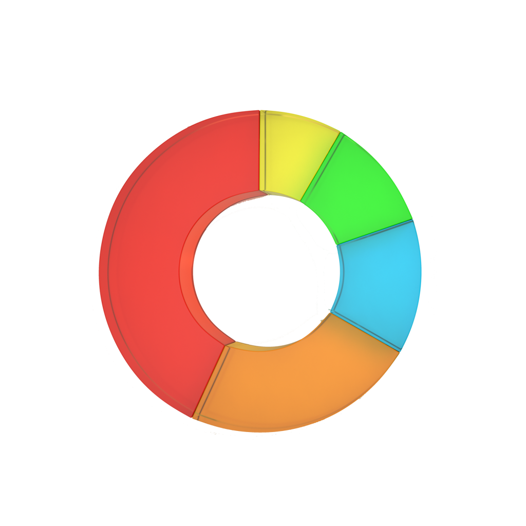 Quality Management System – Simpletrak