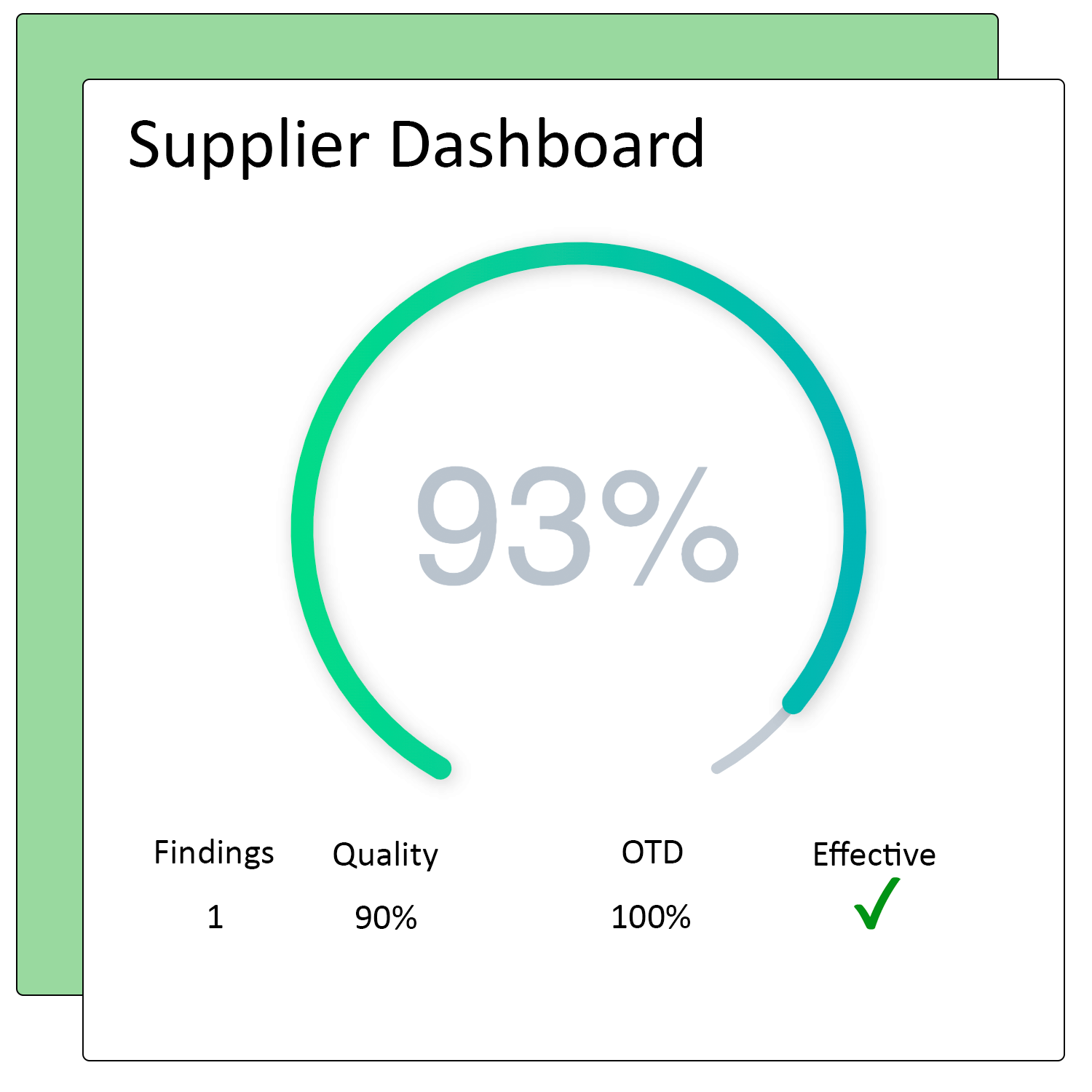 Supplier – Simpletrak