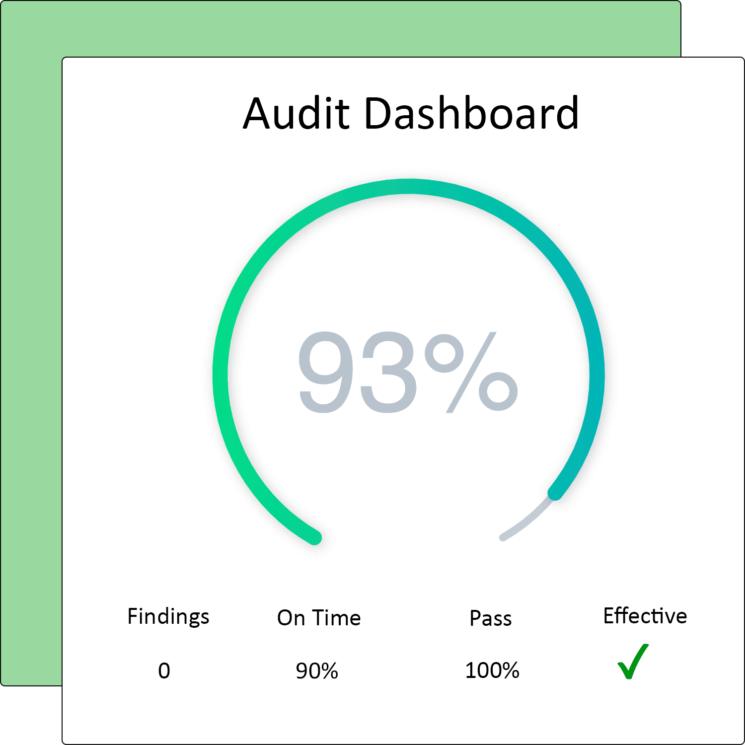 Internal Audit – Simpletrak