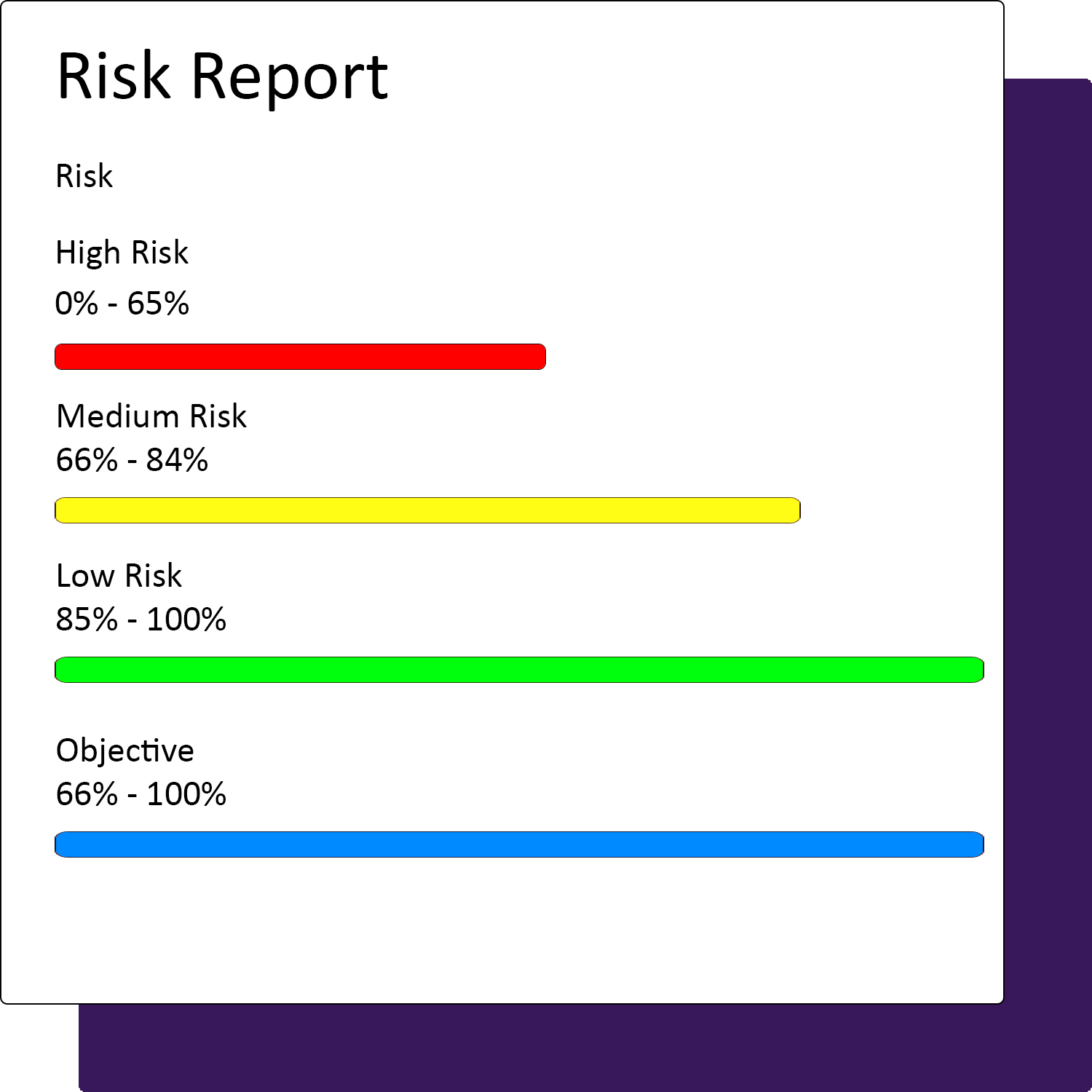 Reporting – Simpletrak