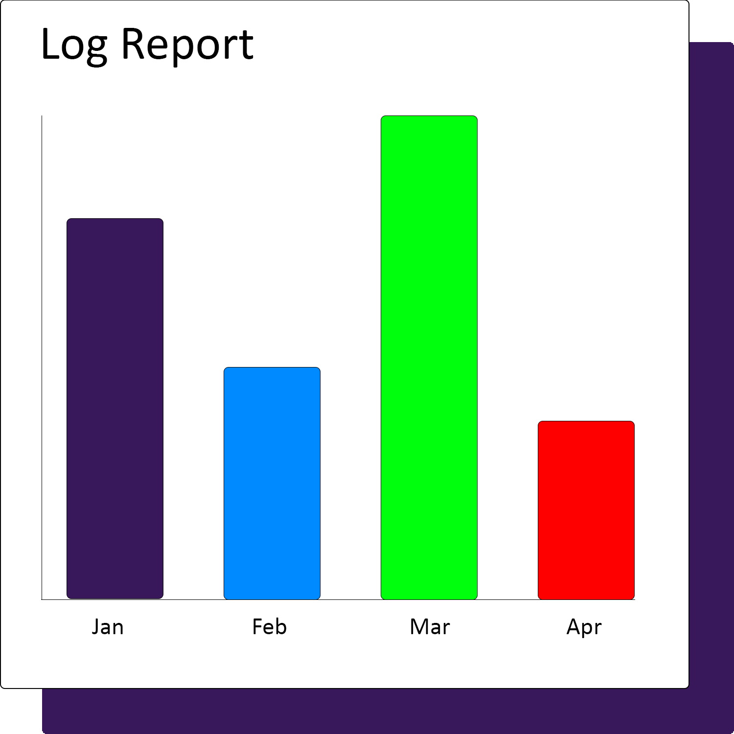 Reporting – Simpletrak