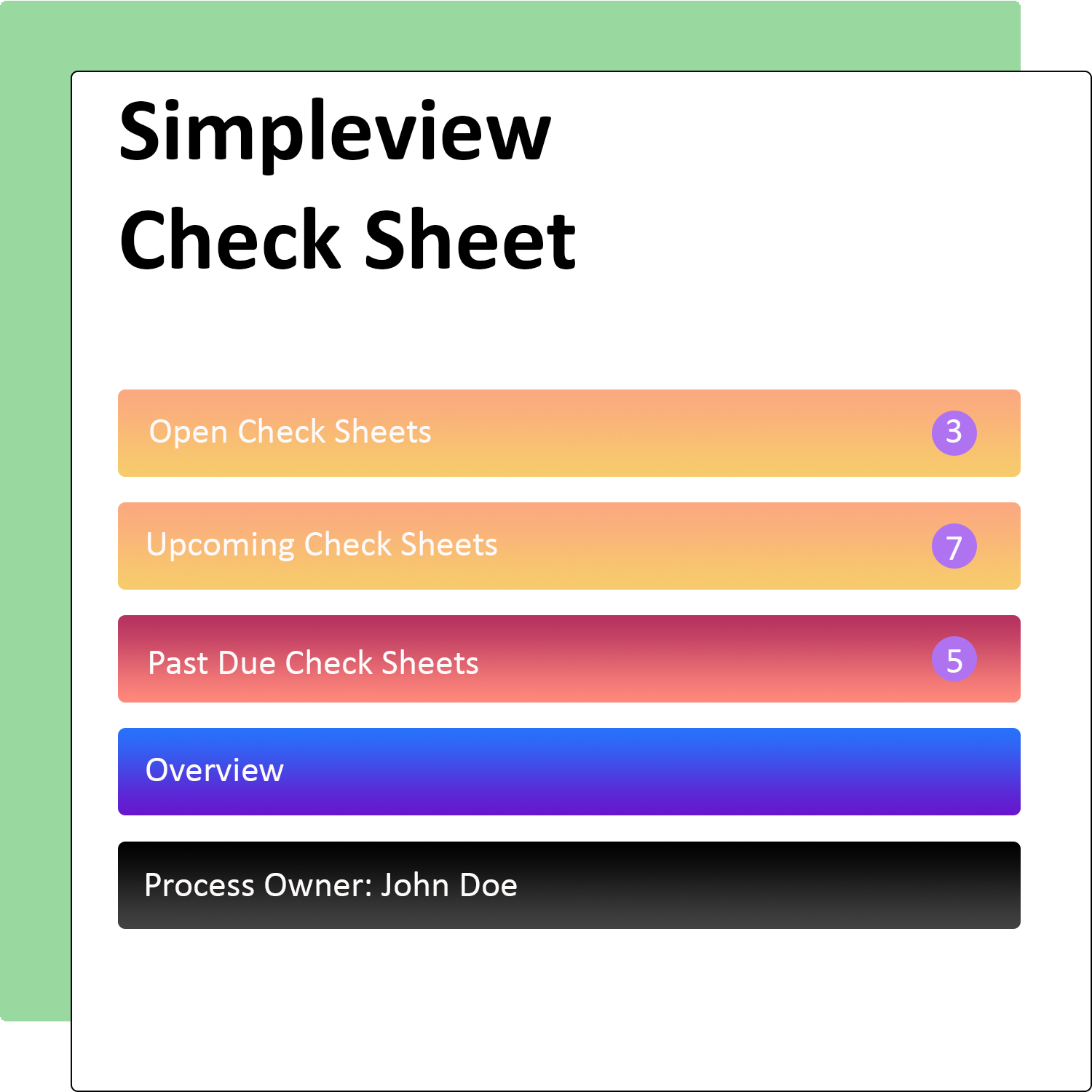 Safety Check Sheets – Simpletrak